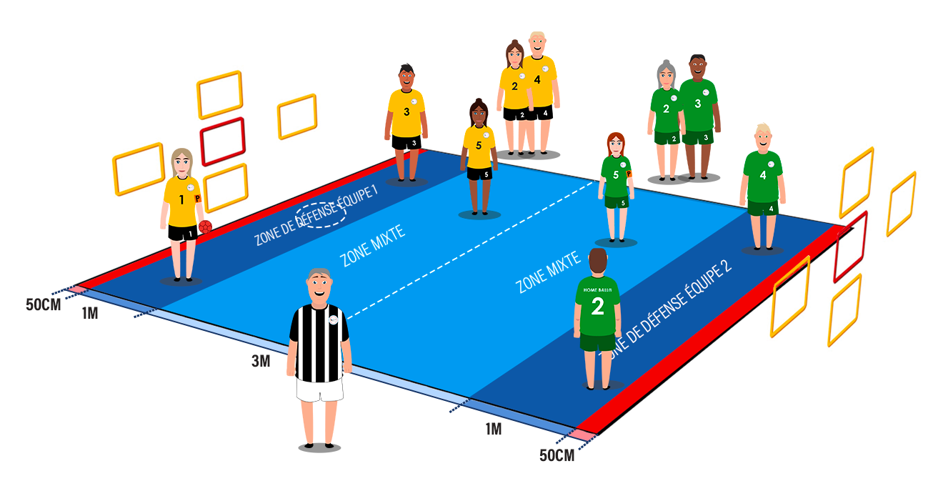 Home Ball® Hand - La discipline qui se joue à la main